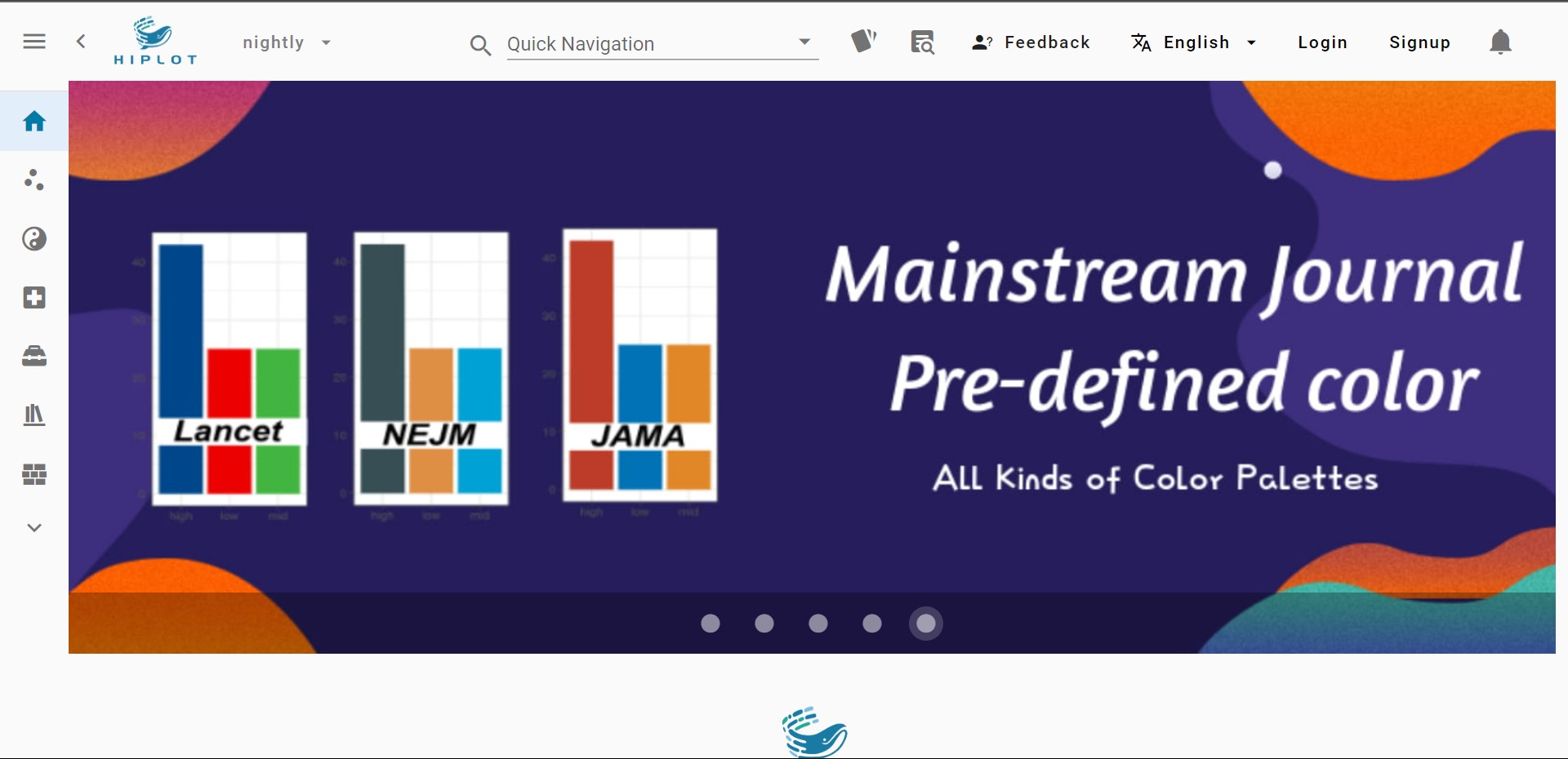 Clustering analysis DEGminer