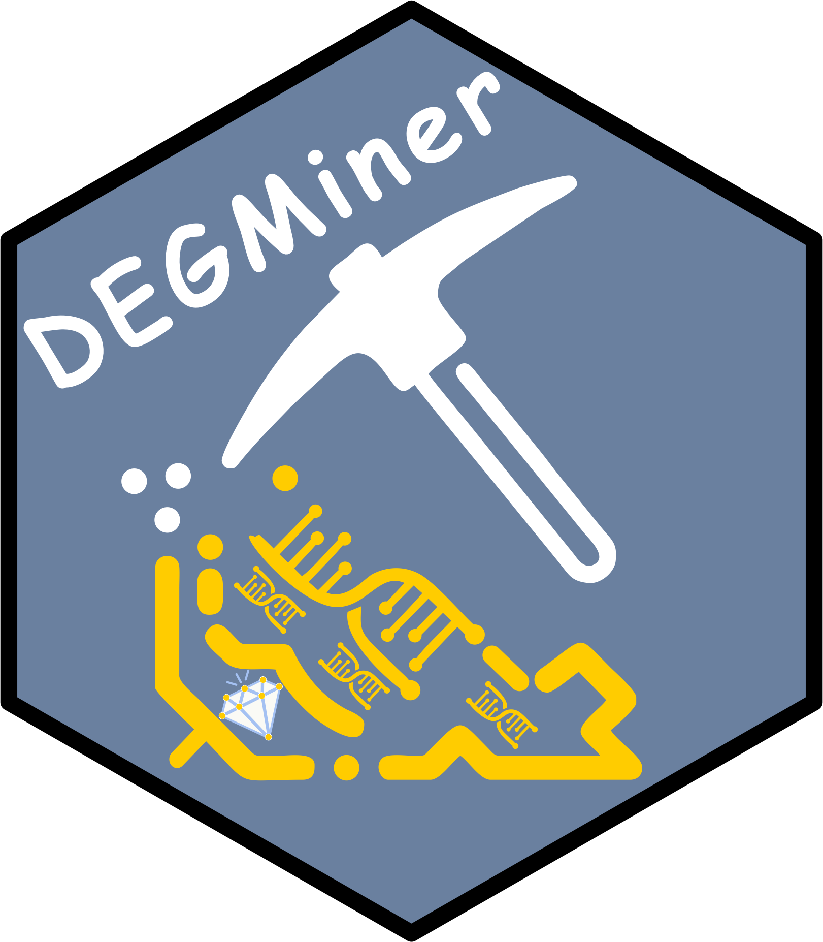 DEGminer DEGminer
